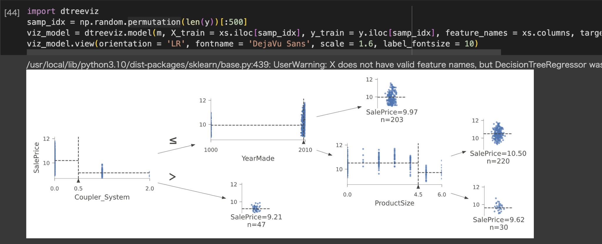 dtreevizで「TypeError: 'module' object is not callable」が発生してしまった時の対処法 | 公務員からデータサイエンティスト転生日記