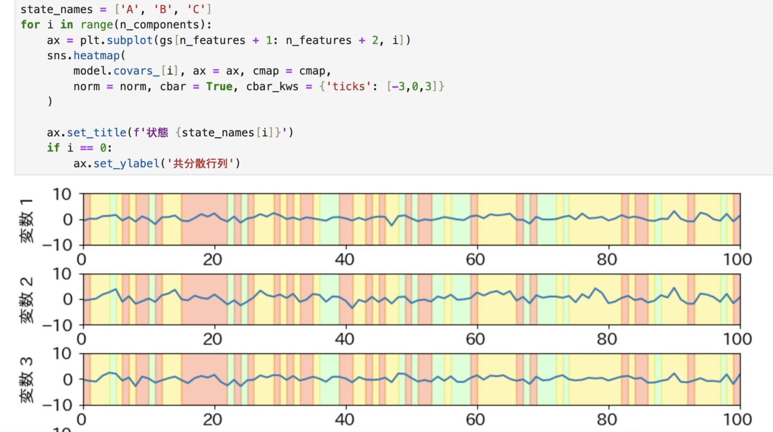 hmm.GaussianHMMを実行したら、「AttributeError: module 'hmmlearn' has no ...